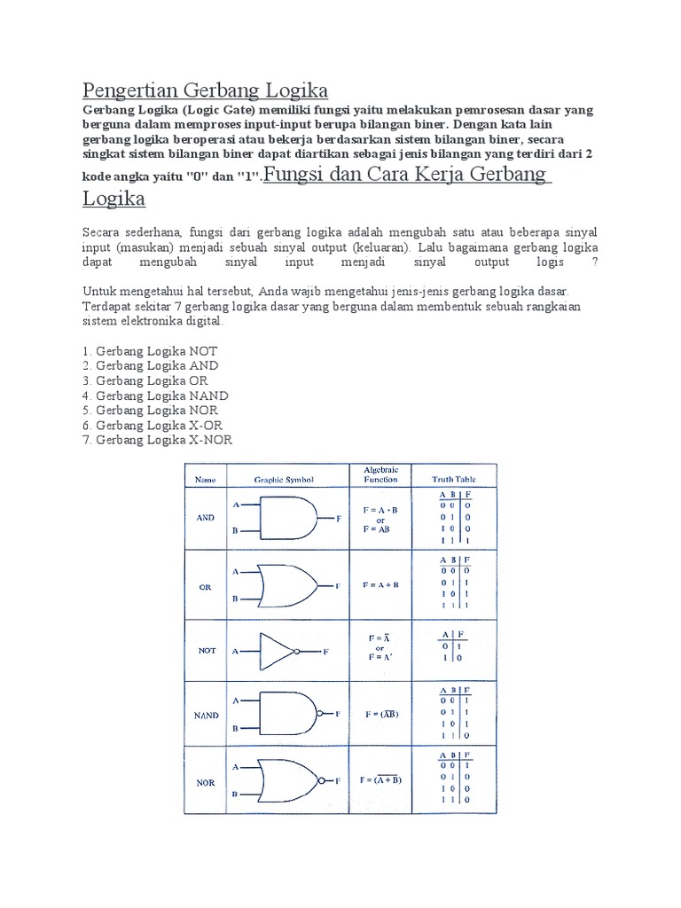 Modul Feri Gerbang Logika | PDF