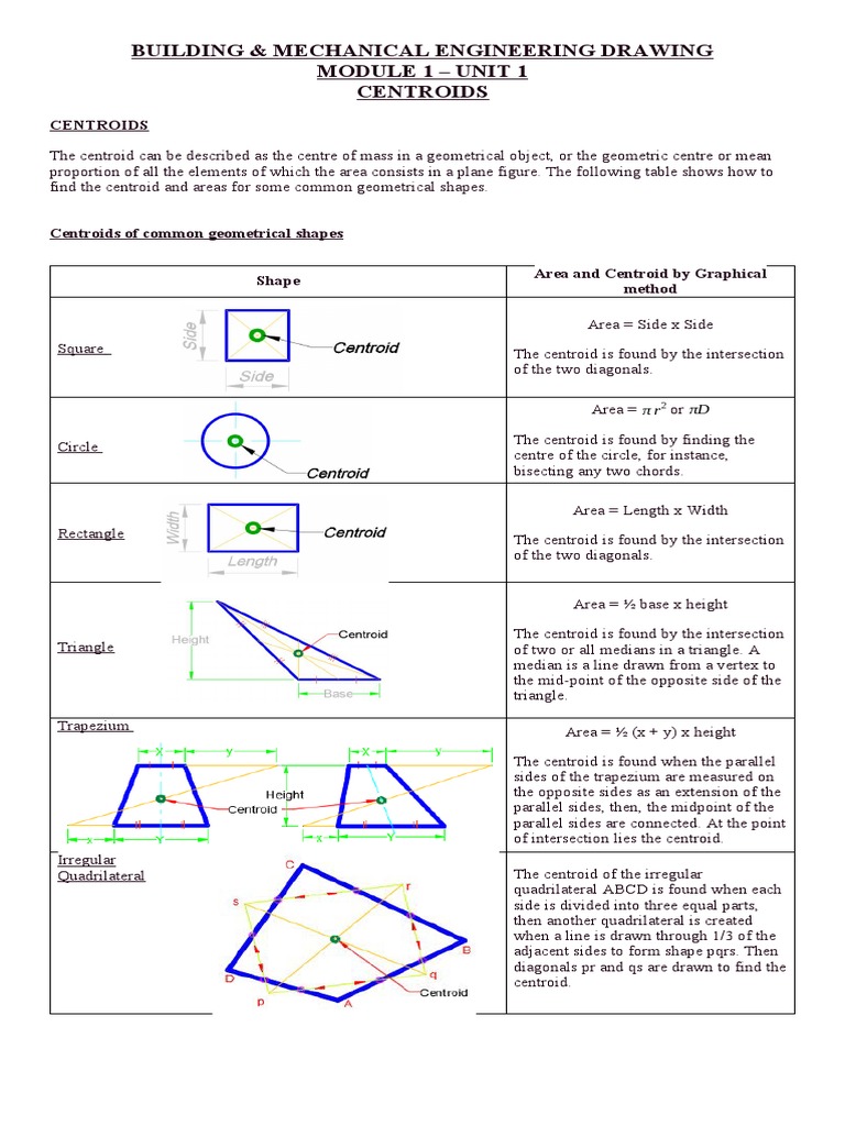 Centroids | Download Free PDF | Area | Triangle