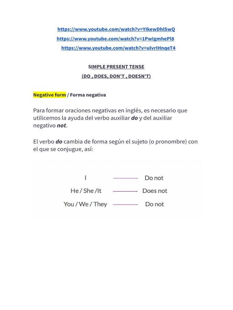 Presente Simple Oraciones Negativas e Interrogativas | PDF | Sintaxis ...