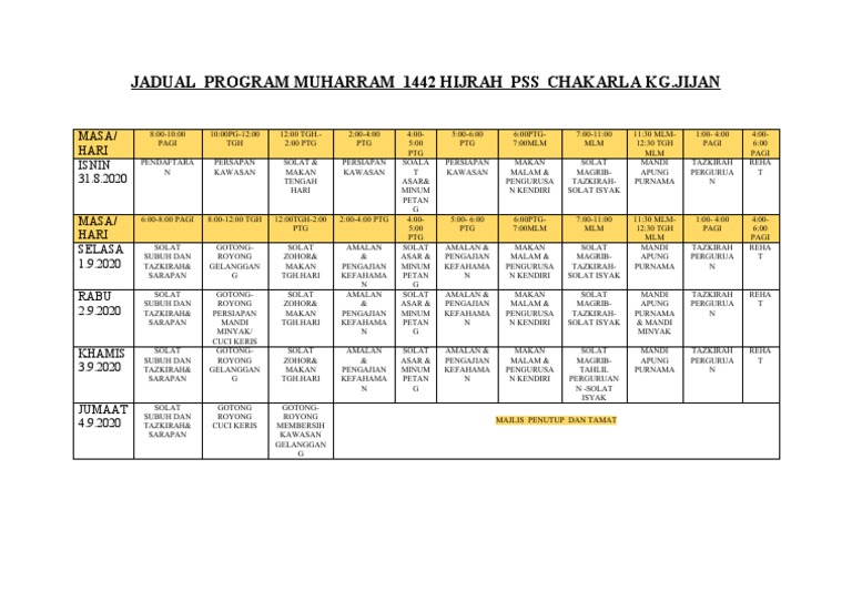 Jadual Program Muharram 1442 Hijrah PSS Chakarla KG | PDF