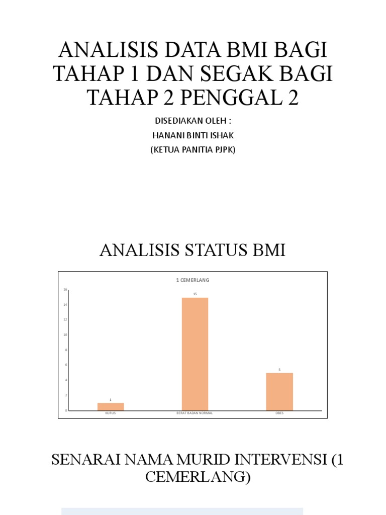 Analisis Data Segak Penggal 2 | PDF