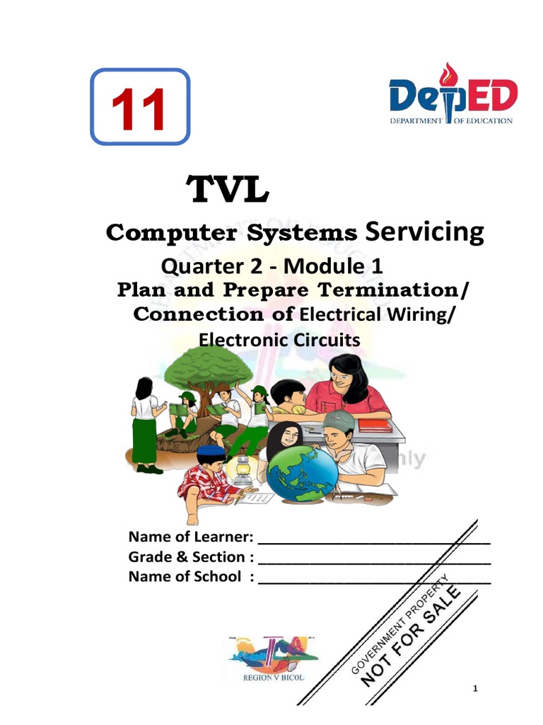 CSS 11 - Module 5 - Plan and Prepare Termination Connection of Electrical Wiring | PDF ...
