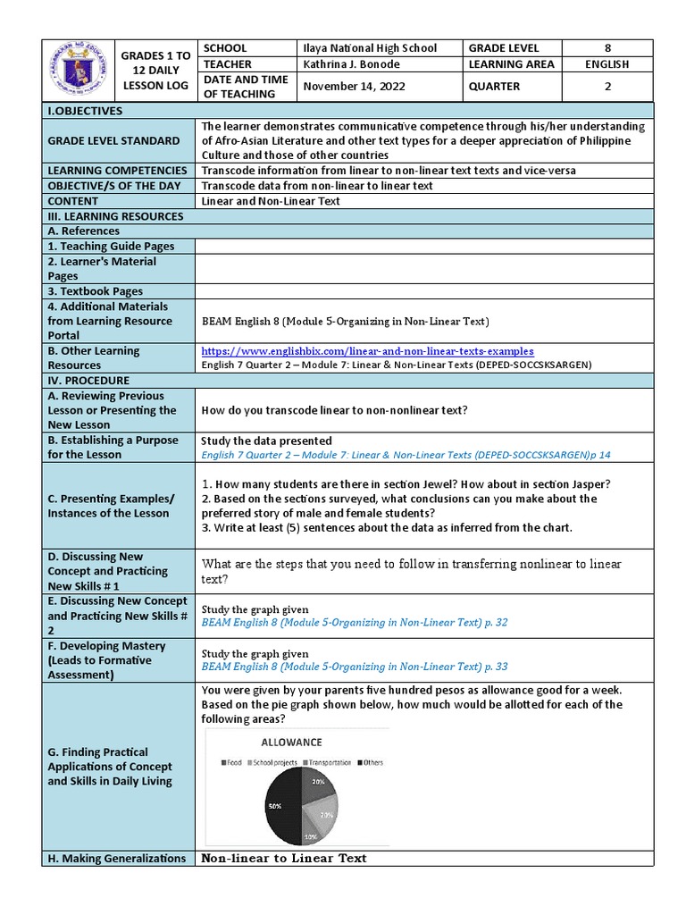 English 8 Quarter 2 Week 2 | PDF | Learning | Teachers
