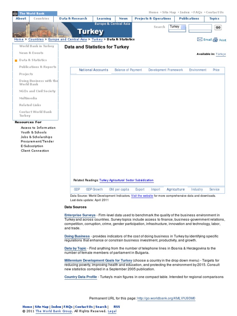 Turkey Data & Statistics Overview | PDF