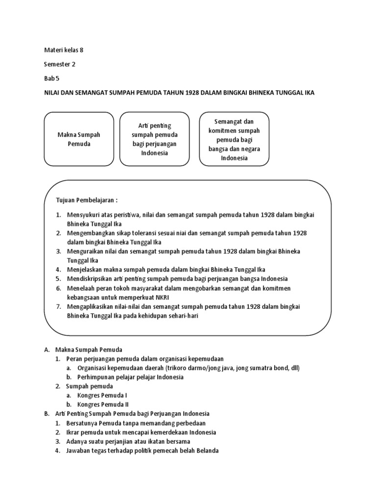 Materi Kelas 8 | PDF