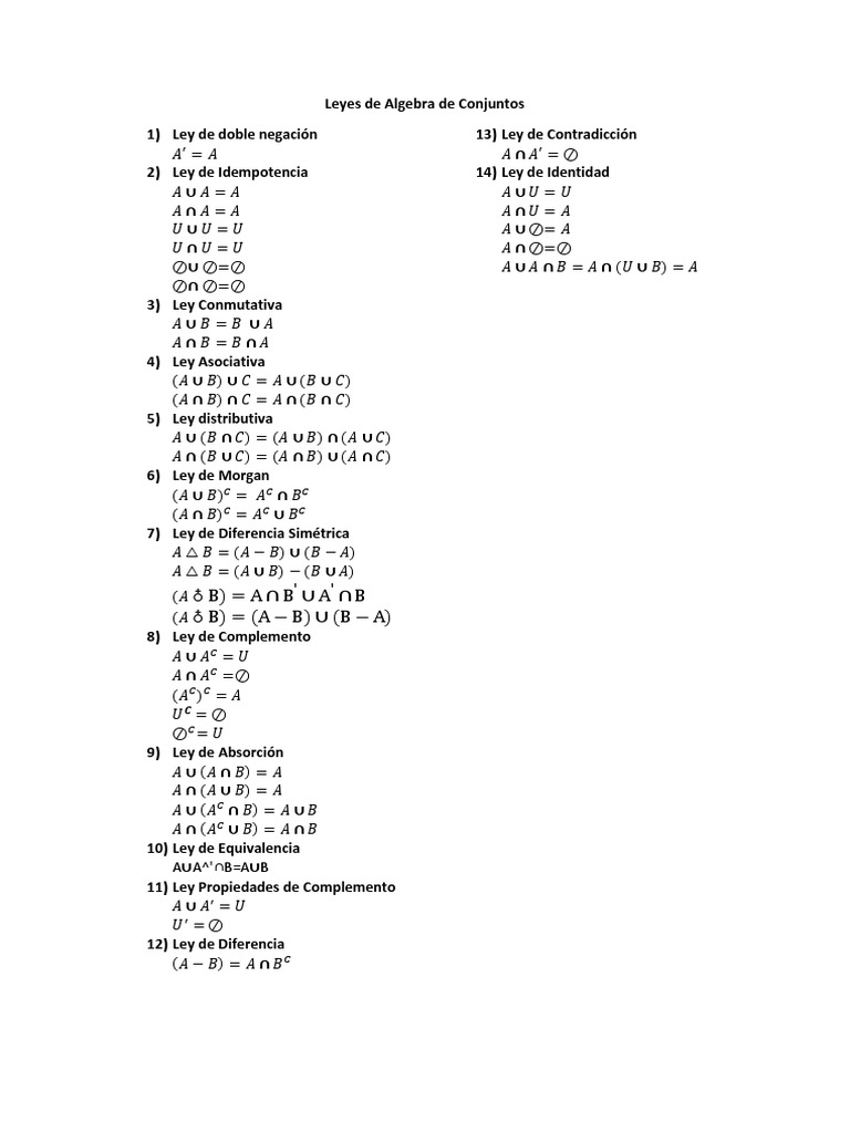 Leyes de Algebra de Conjuntos | PDF