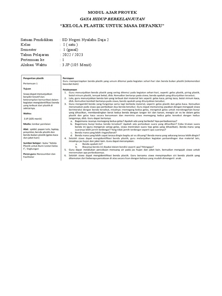 Modul Ajar P5 Kelas 1 Pdf