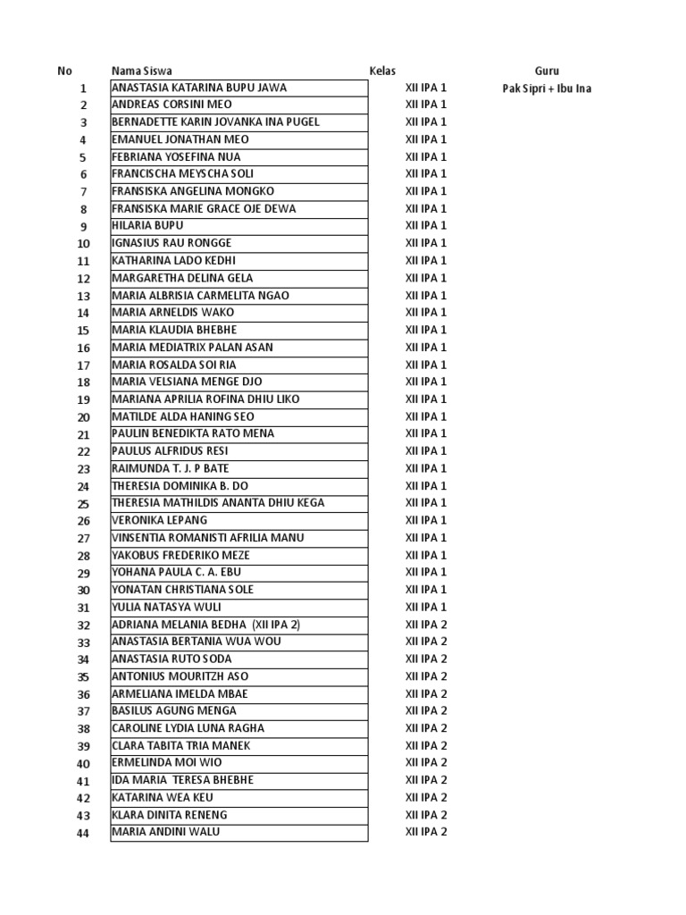 RSW | PDF | Ilmu Sosial
