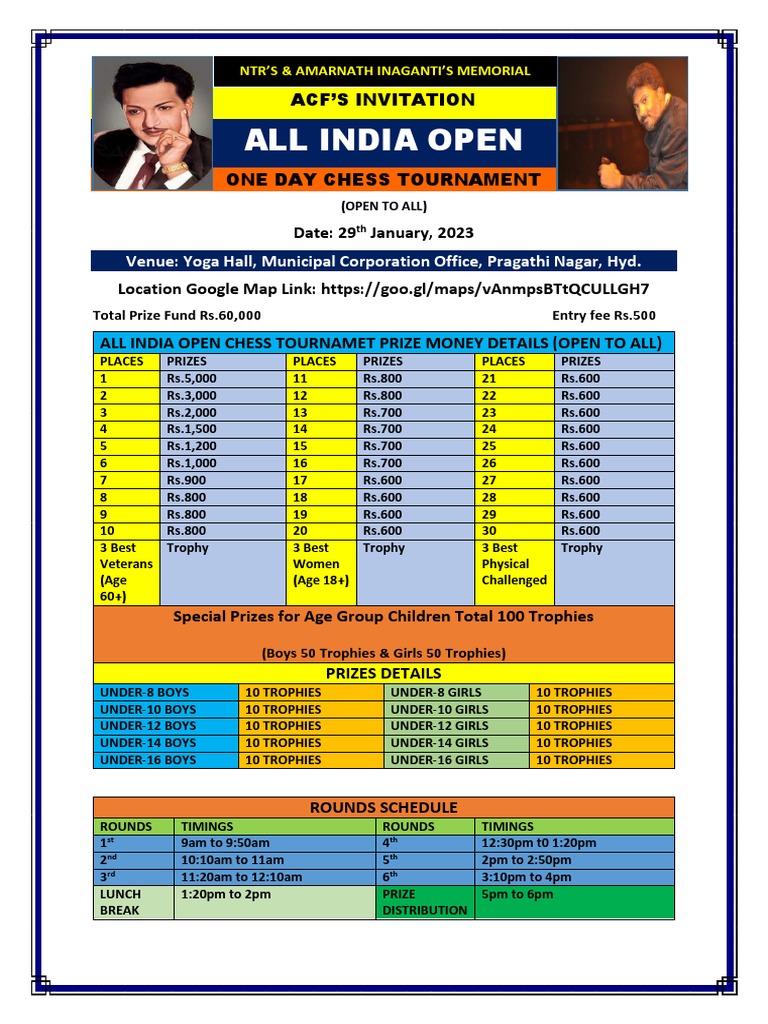 Acf Cup-1 All India Open Chess Tournament | PDF | Chess