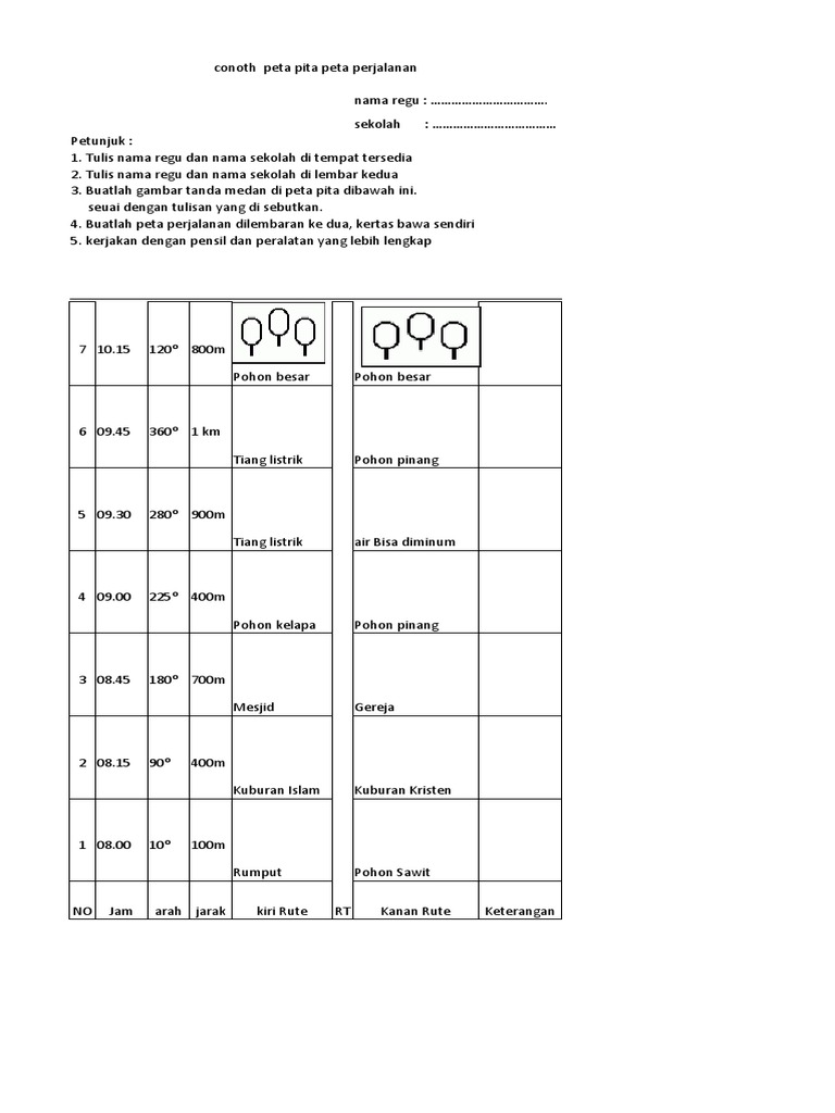 Soal Peta Pita Dan Peta Perjalanan Untuk SD | PDF