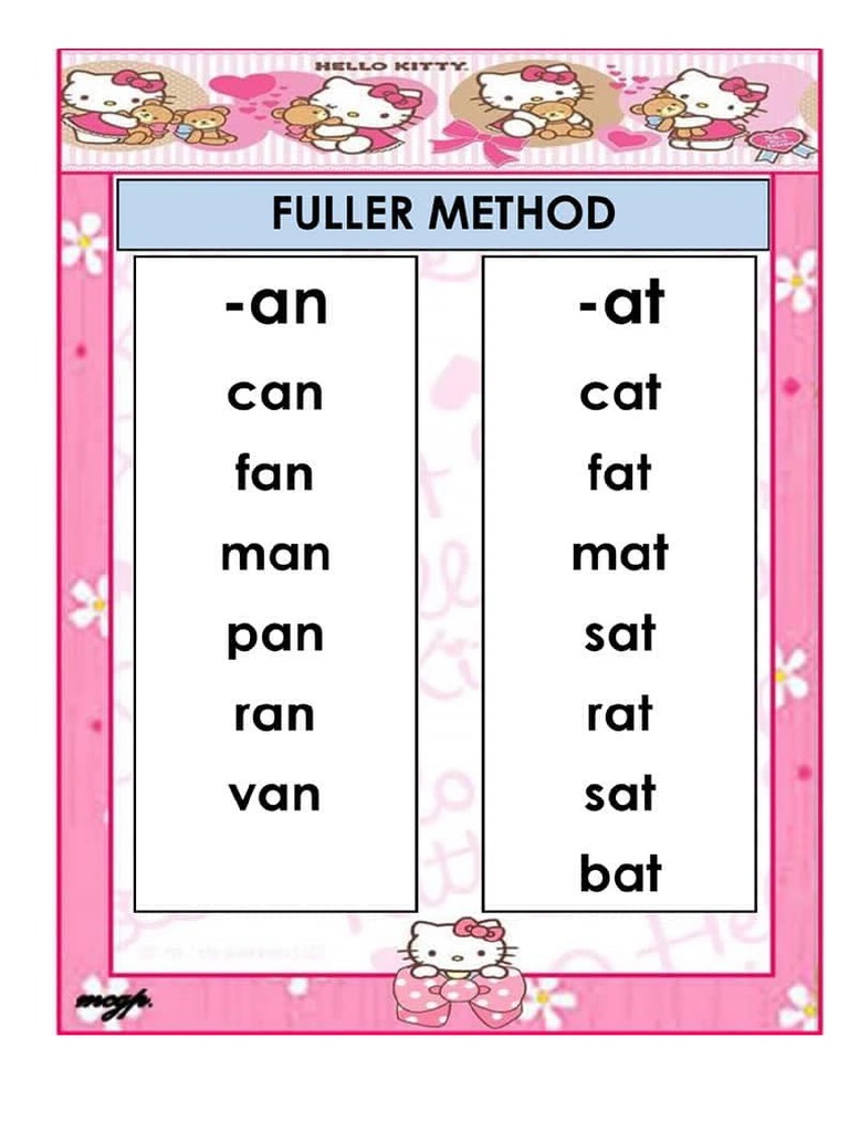 Fuller Method Reading Material | PDF