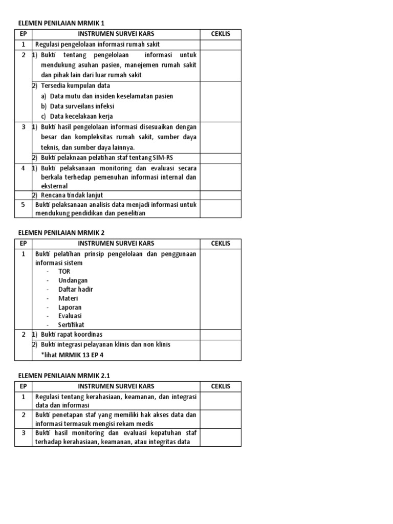 Ceklis Akre Mrmik 2023 | PDF