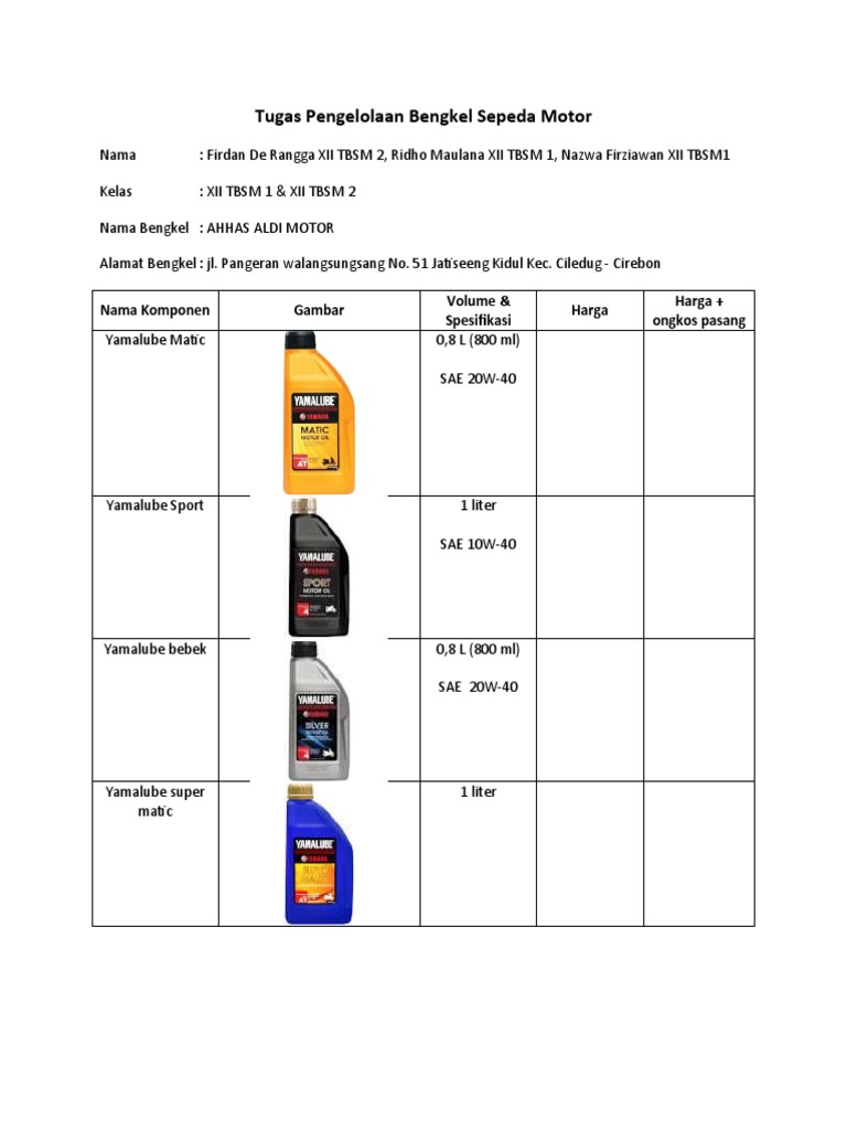 Tugas Pengelolaan Bengkel Sepeda Motor-1 | PDF | Motor Oil | Mechanical Engineering