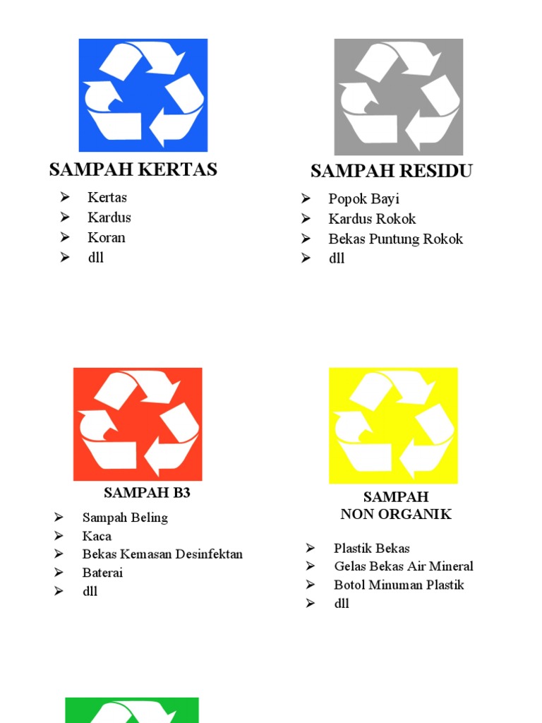 Stiker Sampah | PDF | Griya & Taman