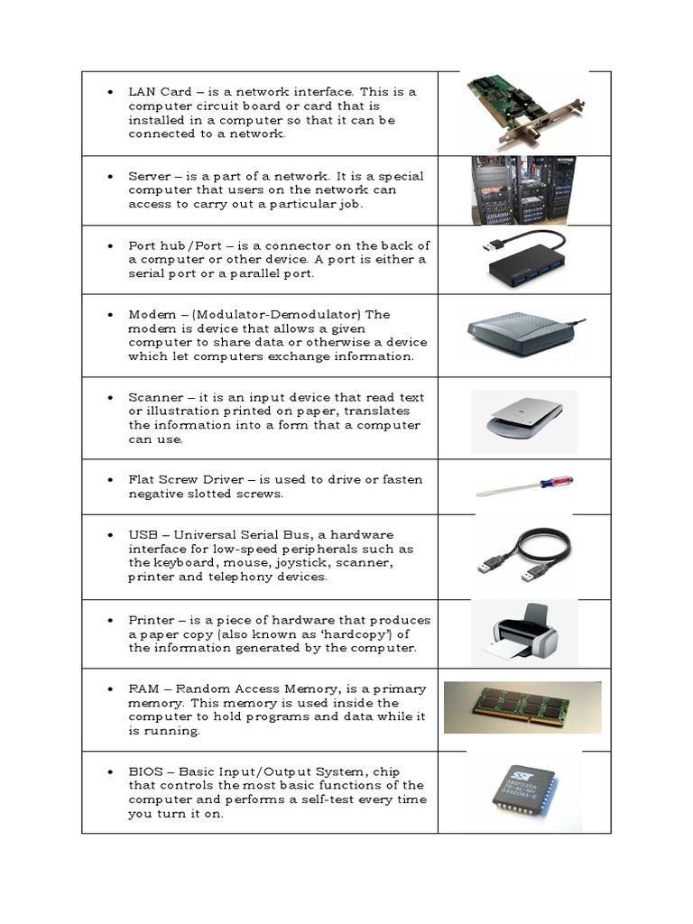 Performance Task Pdf Computer Hardware Computer Network