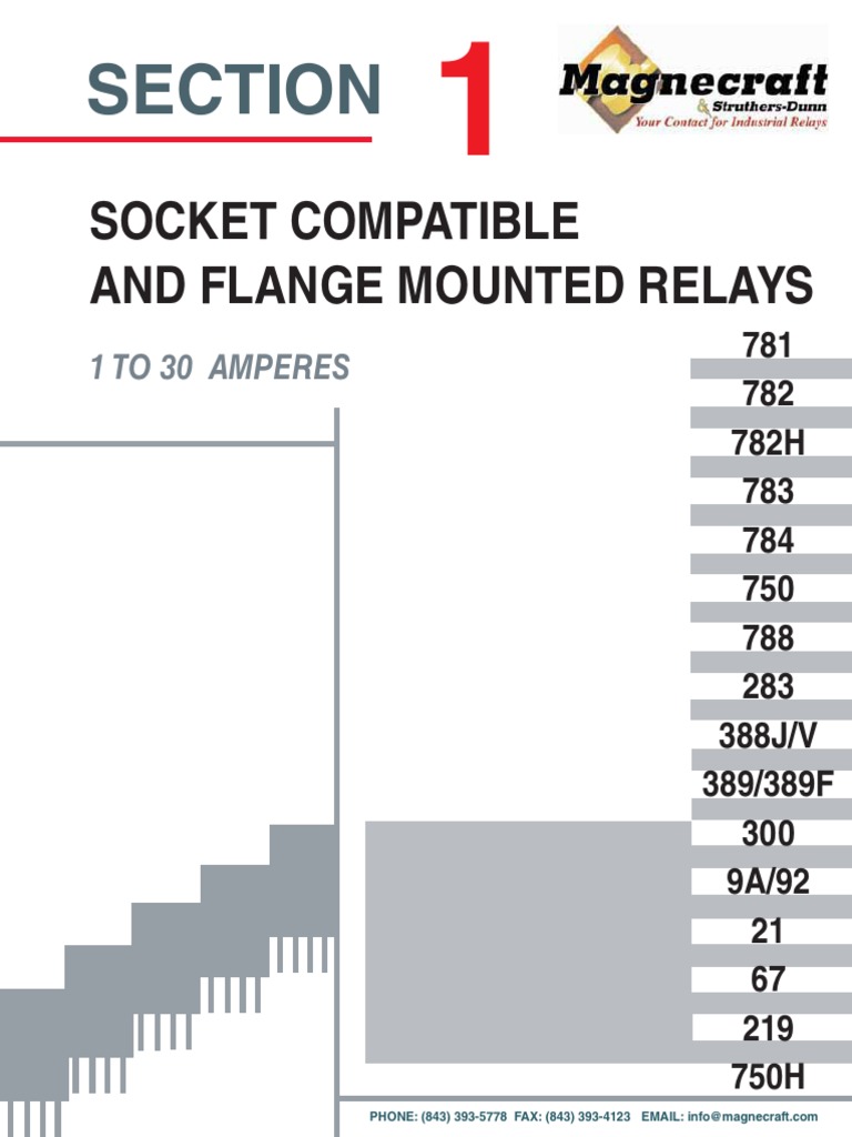 Socket Compatible and Flange Mounted Relays: Section | PDF ...