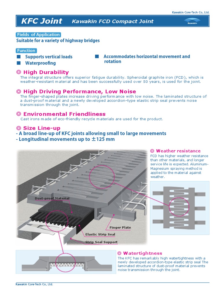 E04 KFC | PDF | Building Technology | Building Materials