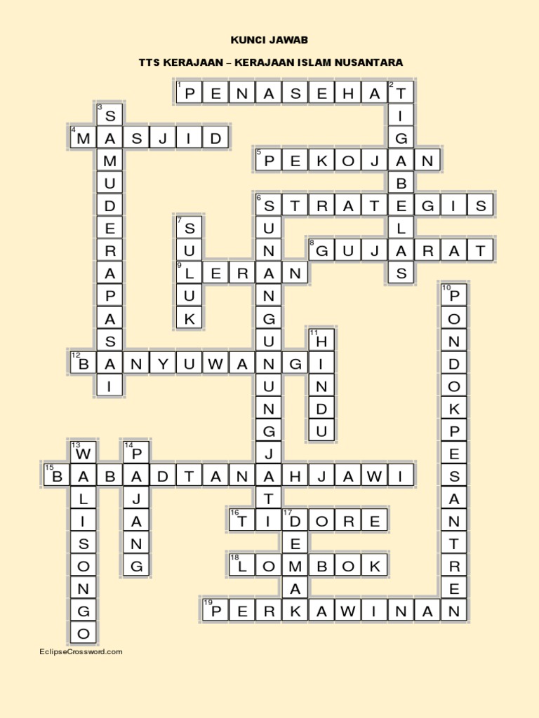 Kunci Jawaban TTS Kerajaan2 Islam Nusantara | PDF