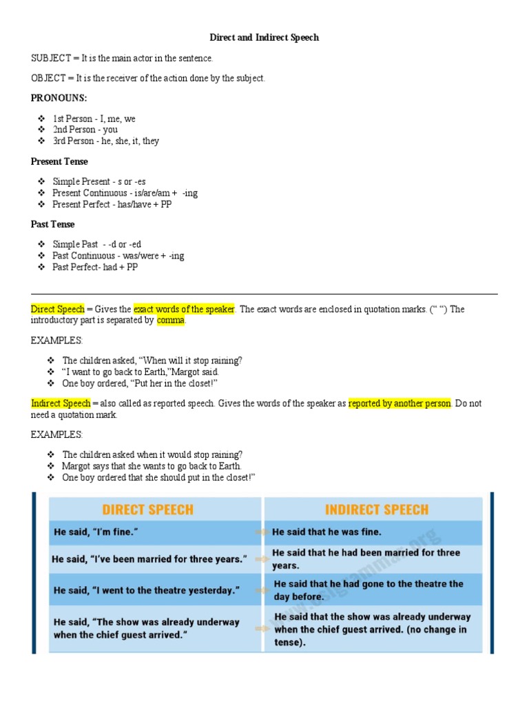 Direct vs. Indirect Speech Guide | PDF | Adjective | Language Mechanics