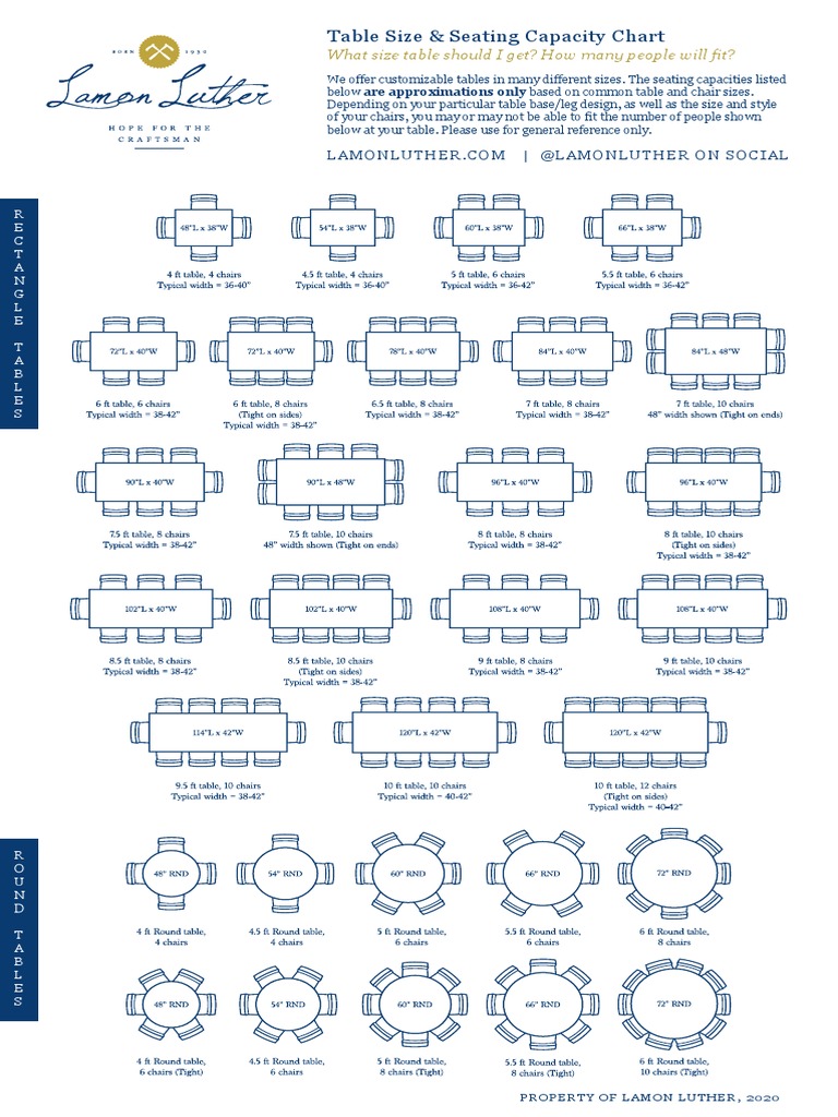 Table Size Seating Capacity Chart How Many People Fit Lamon Luther ...