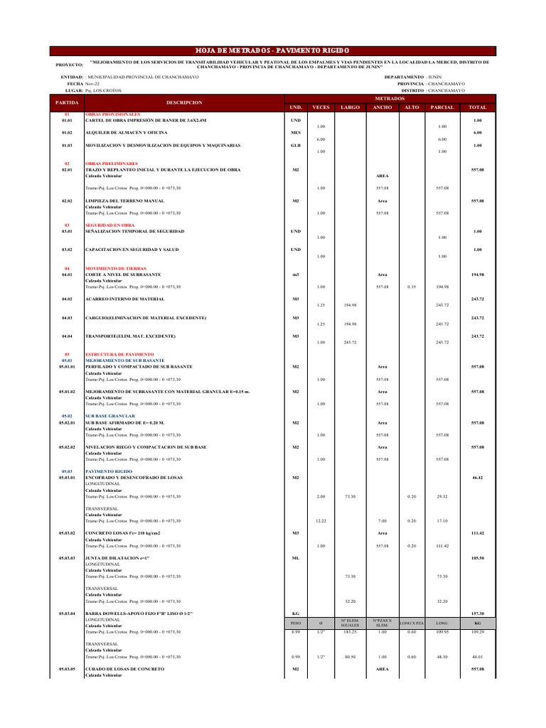 Psj. LOS Crotos | PDF