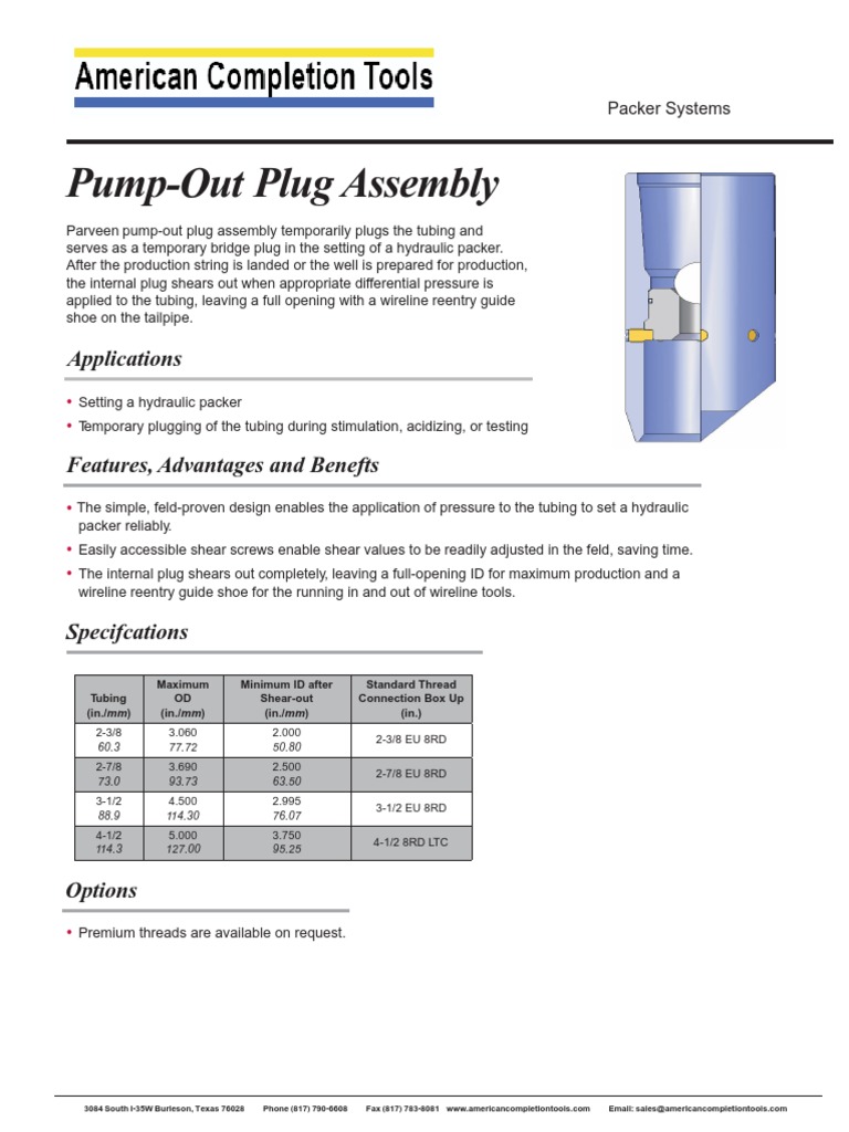 Temporary Plugging Solutions: An Overview of the Parveen Pump-Out Plug ...