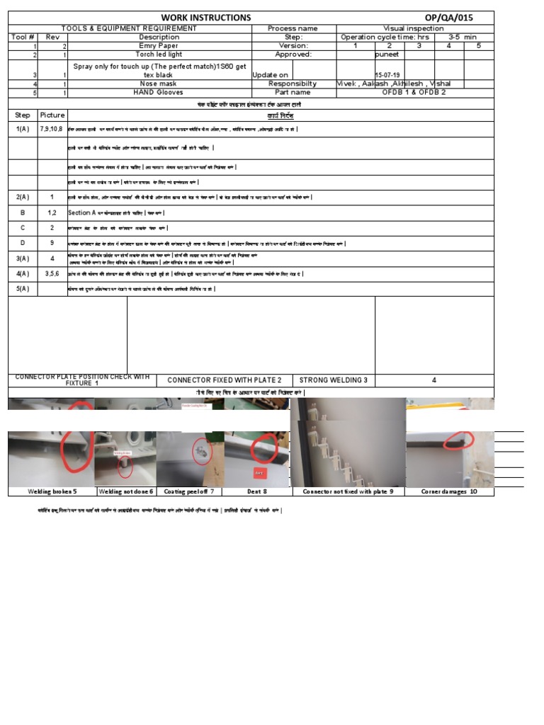 1 Visual Inspection Trollry W.I | PDF
