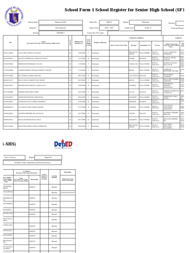 School Form 1 (SF 1) 12 HUMSS 2 | PDF