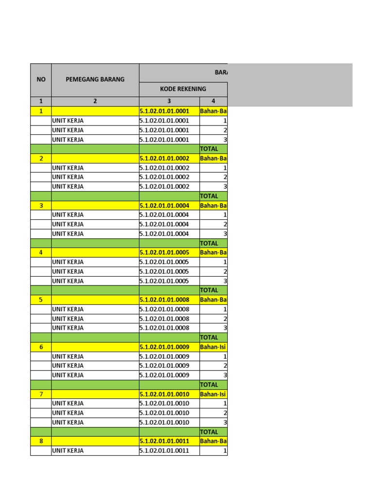 Format Laporan BHP Bopd Desember KCD Xii | PDF