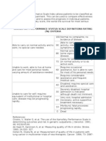 Australia Modified Karnofsky Performance Scale | PDF | Patient ...