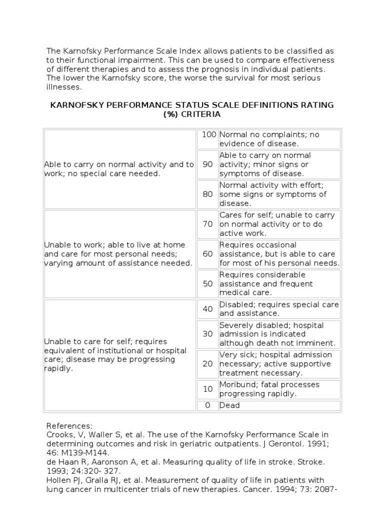 The Karnofsky Performance Scale Index Allows Patients to Be Classified ...