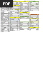 C152 Poh | PDF