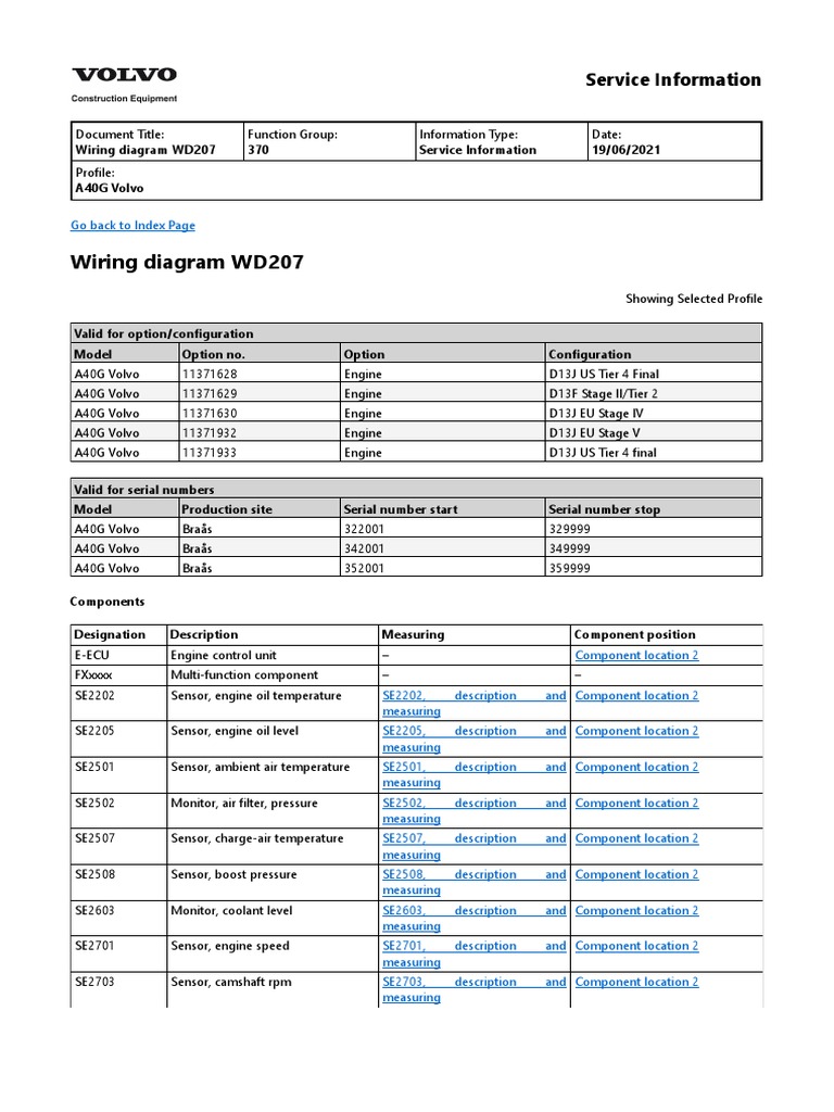 Volvo A40G Wiring Diagram for Engine Control Unit and Sensors for D13 ...