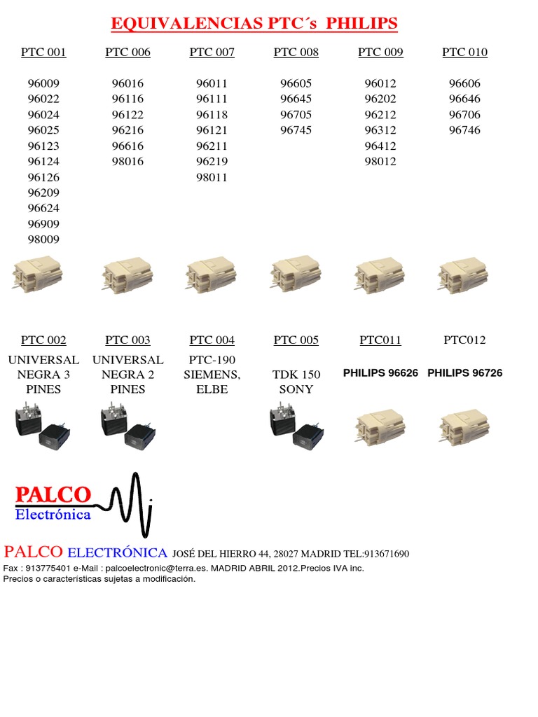 Echivalente PTC Philips | PDF
