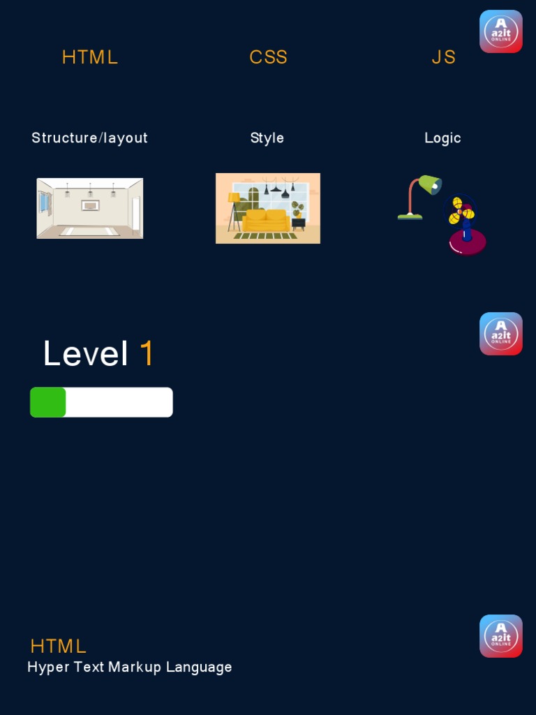Update Html Class Notes Pdf Html Element Html