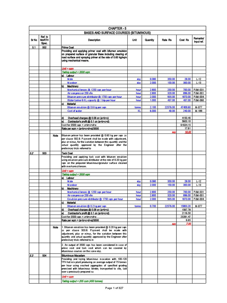 Standard Data Book | PDF | Asphalt | Concrete