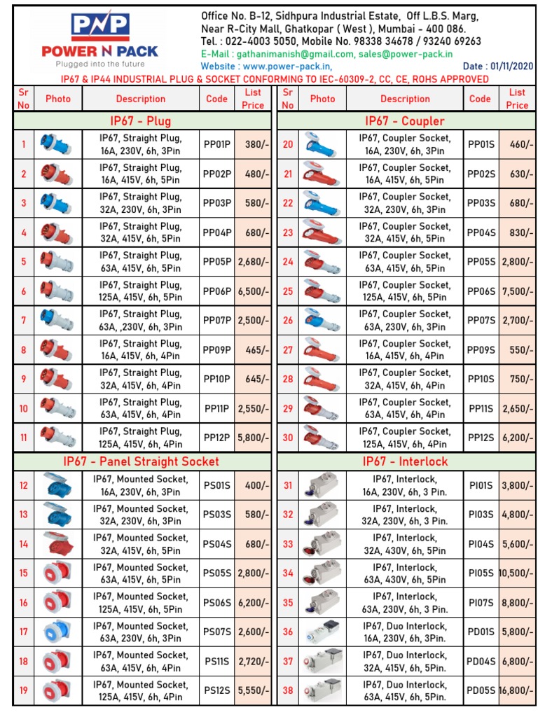 Plugs & Sockets 01.11.2020 | PDF | Mains Electricity | Ac Power Plugs ...