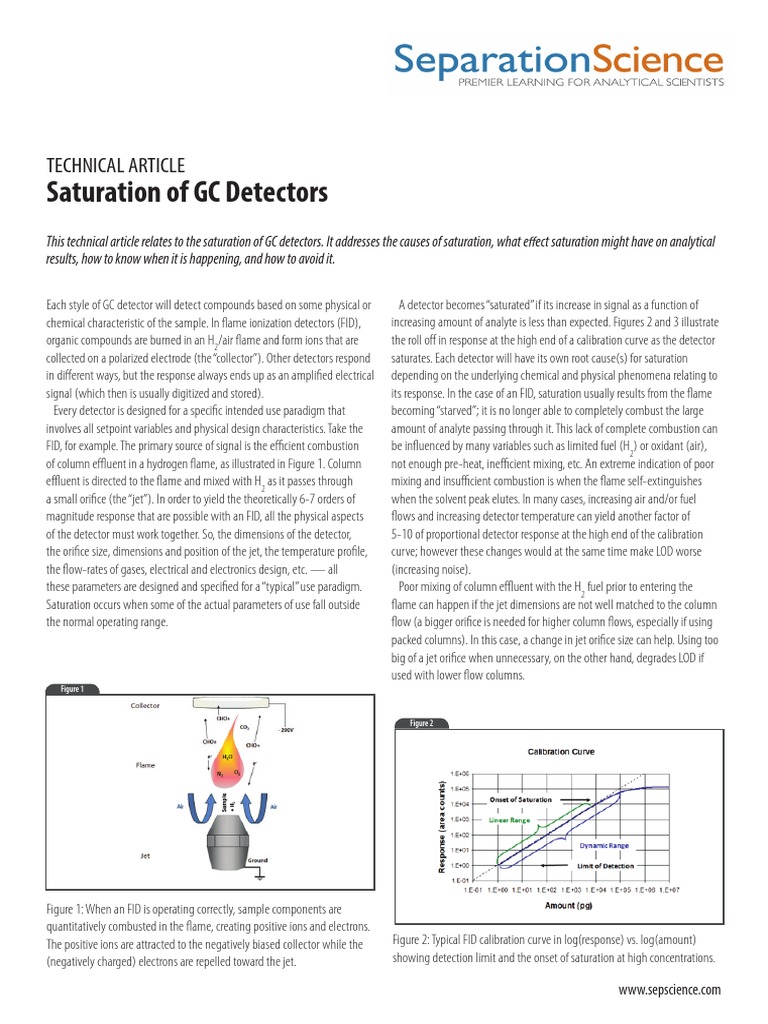Saturation of GC Detectors | PDF | Gas Chromatography | Scientific ...