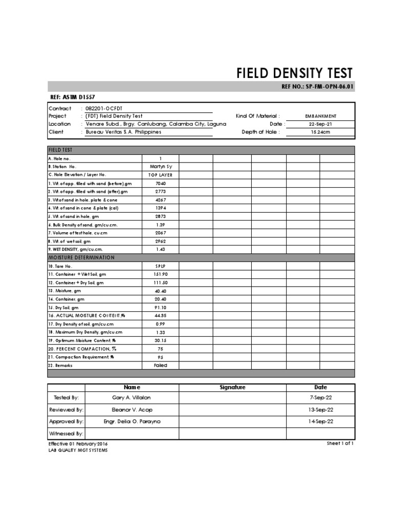 Field Density Test Results for Embankment Material at Venare Subd ...