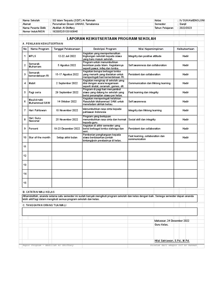 Rapor Program - IV Suka Menolong - Google Spreadsheet | PDF