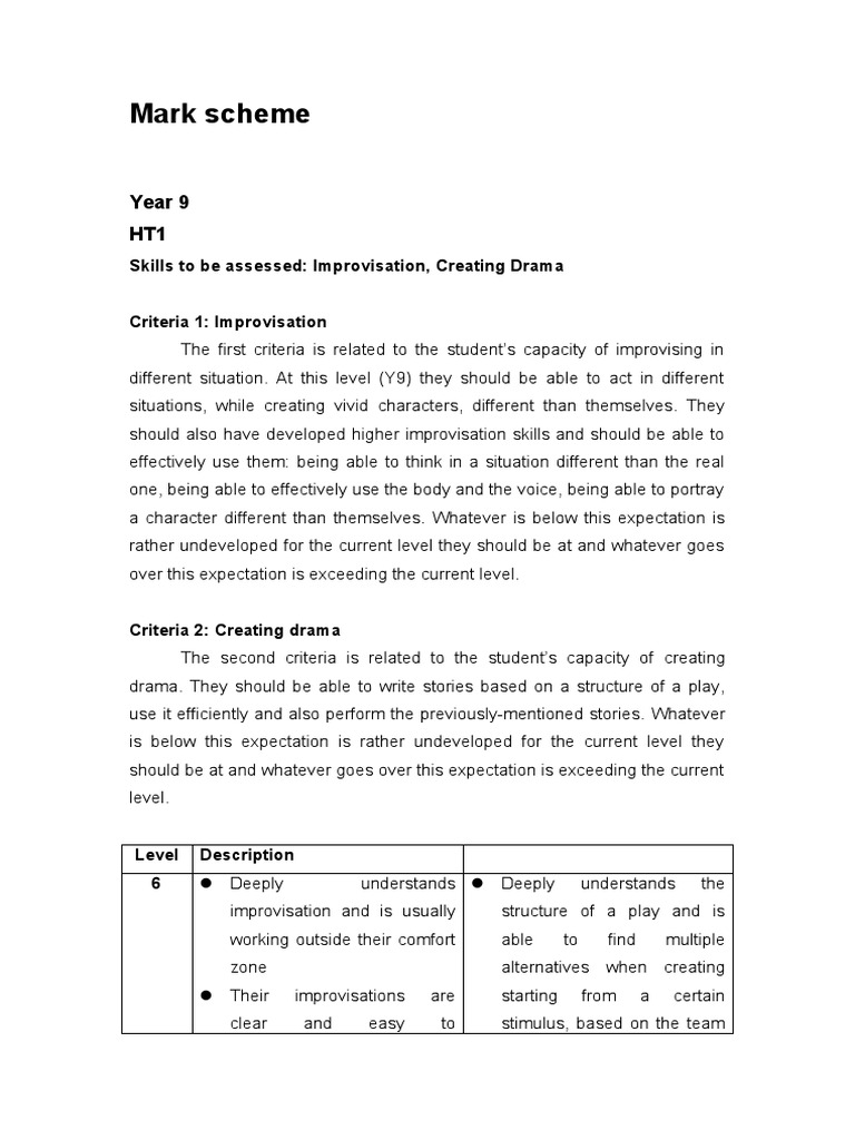 HT2 Mark Scheme Improvisation - Creating Drama | PDF | Improvisation | Cognition