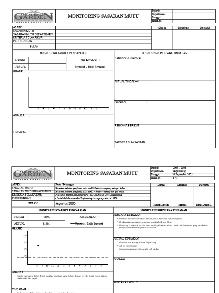 Monitoring Sasaran Mutu ENG | PDF