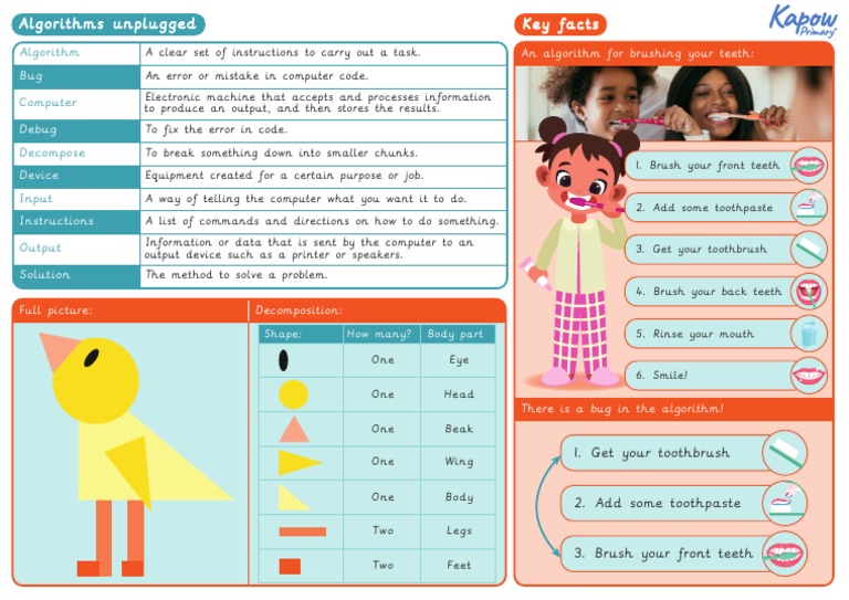 Y1 Algorithms Unplugged Ko Pdf Inputoutput Algorithms