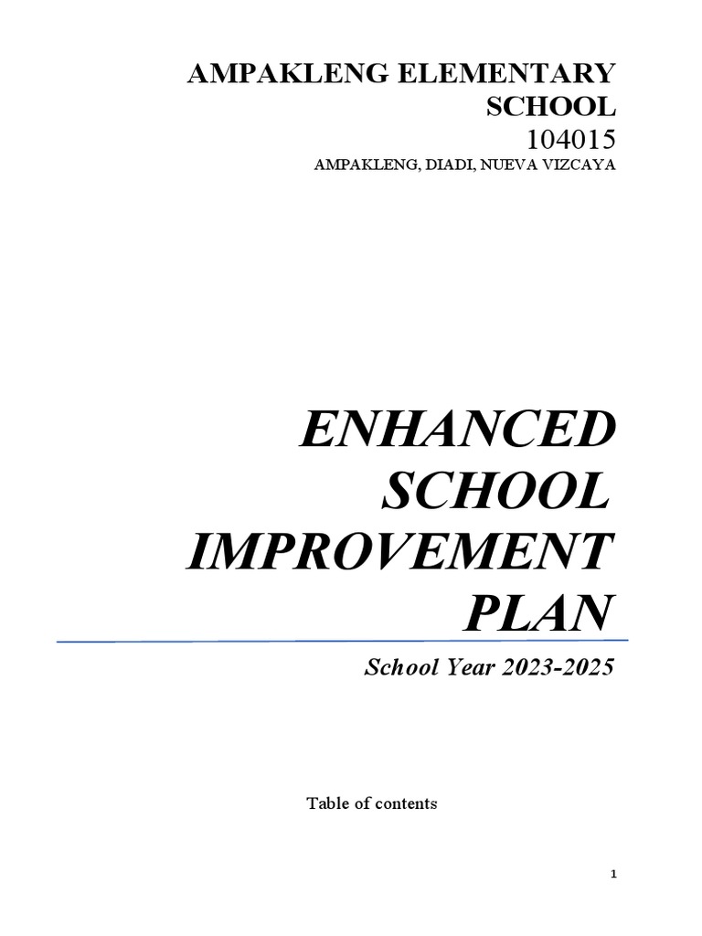 Ampakleng Elem. School Sip Sy 2023 2025 | PDF | Teachers | Learning