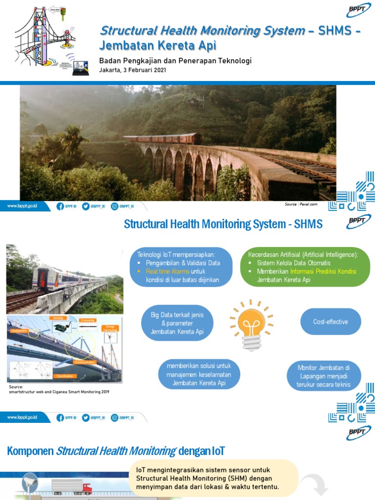 TIRBR-SHMS-03Feb2021-R2 | PDF