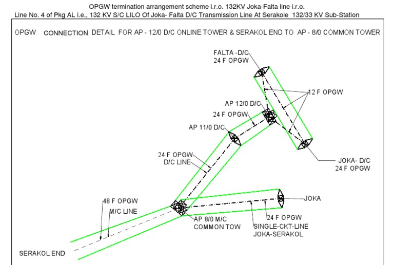 OPGW Termination Arrangement Scheme I.R.O. 132KV Joka-Falta Line | PDF