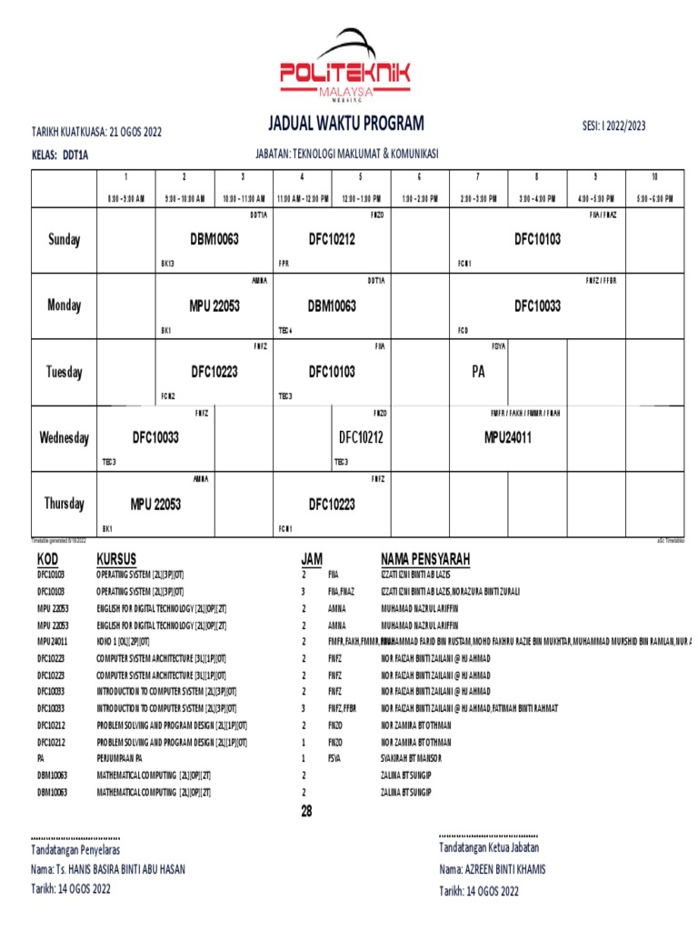 JW Program Sesi - 1 2022-2023 | PDF