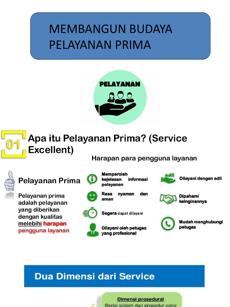 Membangun Budaya Pelayanan Prima | PDF