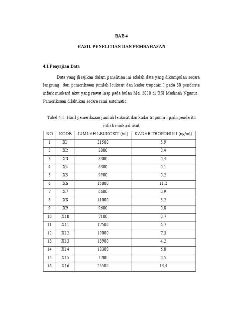 Bab 4 Dan Bab 5 Kti Anis | PDF