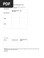 CSW Cheat Sheet | PDF